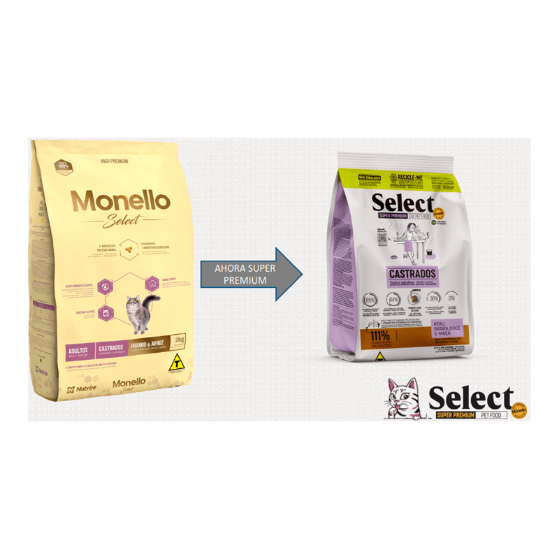 Monello – Select Gatos Castrados - Ser Mascotas